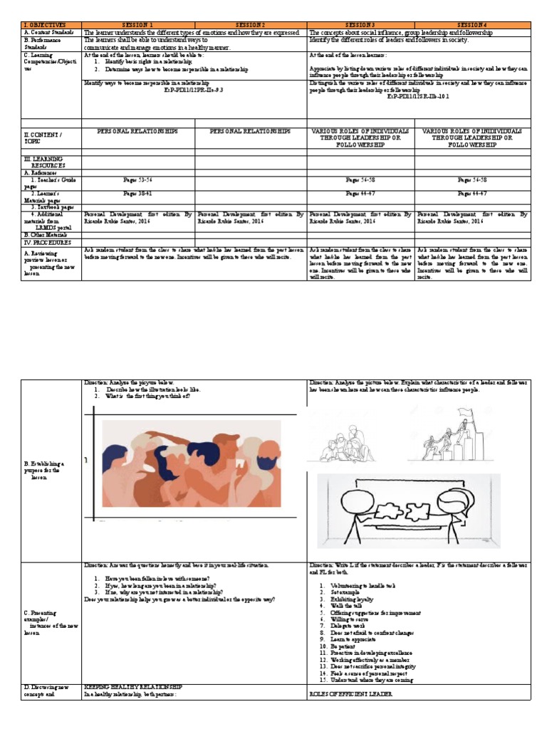 DLL - Q4 Week 2 | PDF | Feeling | Leadership