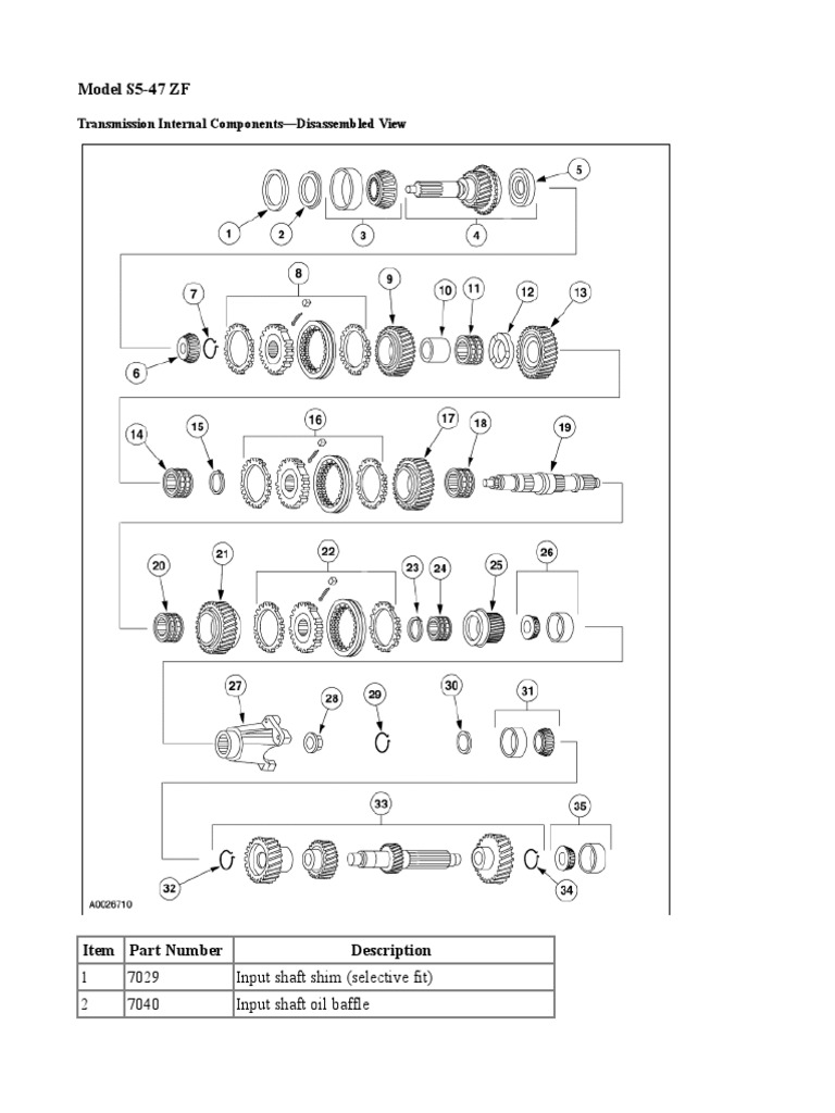 Model S5-47 ZF | PDF | Manual Transmission | Vehicle Technology