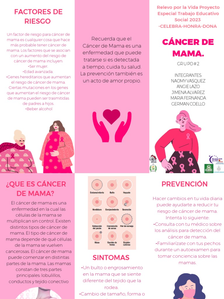 Trifolio | PDF | Cáncer de mama | Cáncer