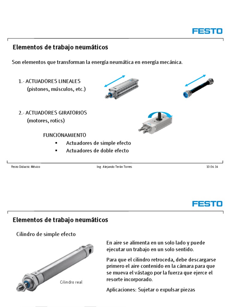 TP 201 | PDF | Solenoide | Sensor