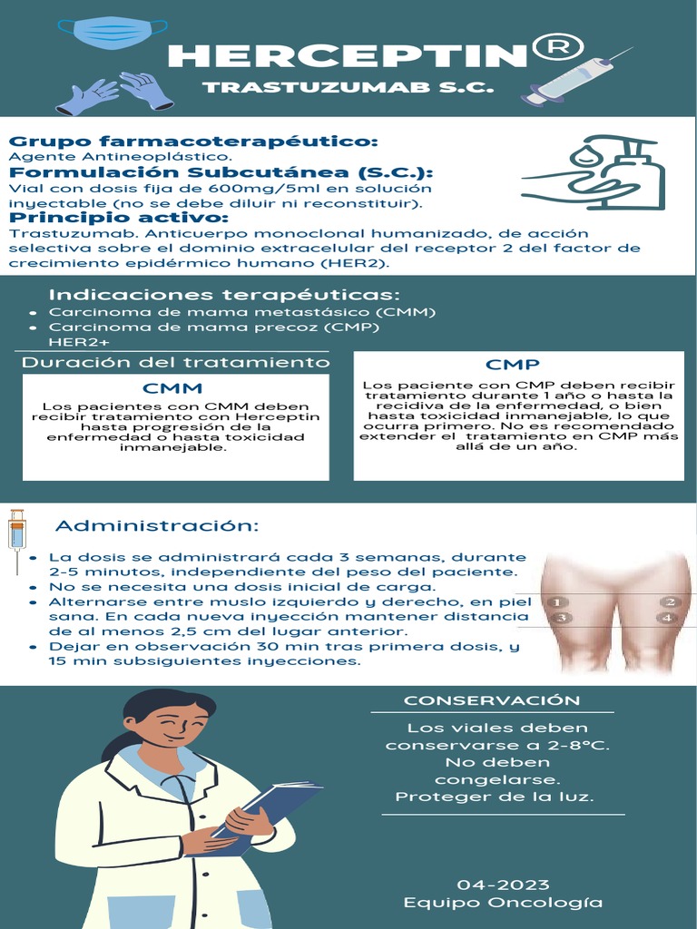 Dosis y administración de Trastuzumab SC | PDF