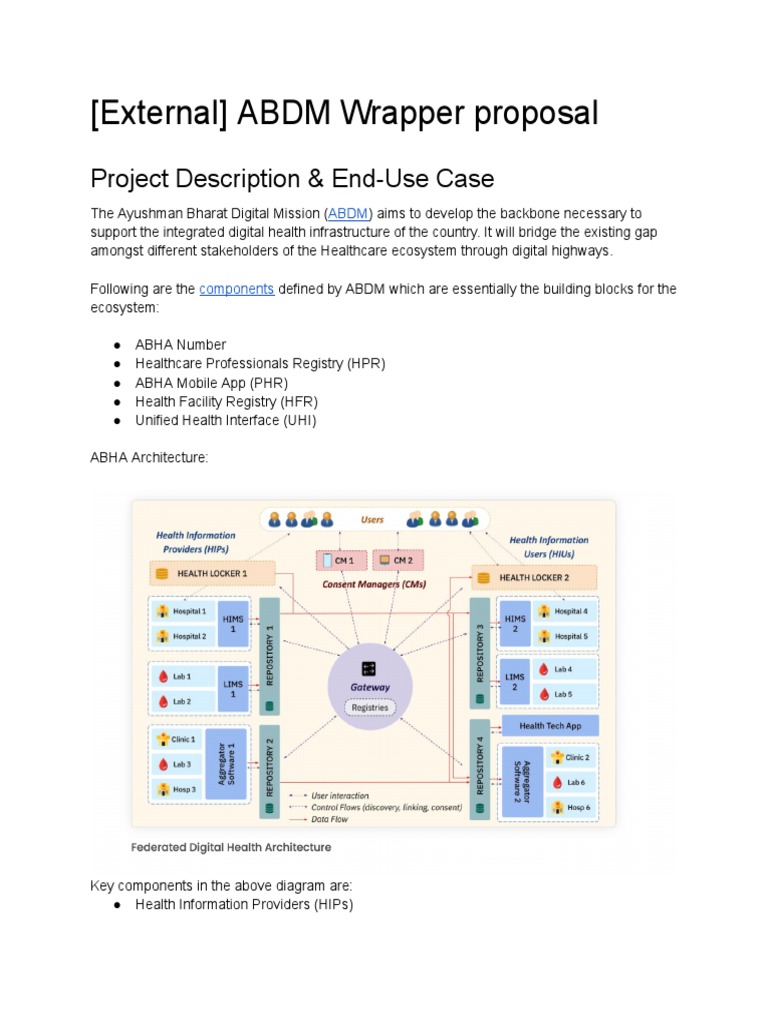 ABDM Wrapper SDK Development Proposal | PDF | Encryption | Unit Testing