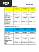 Celcom Reload: Check Balance 124# | PDF | Business