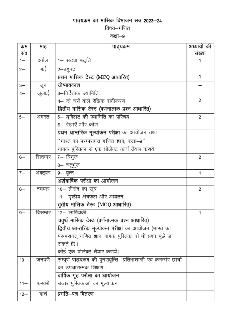 Class 9th Math Pdf
