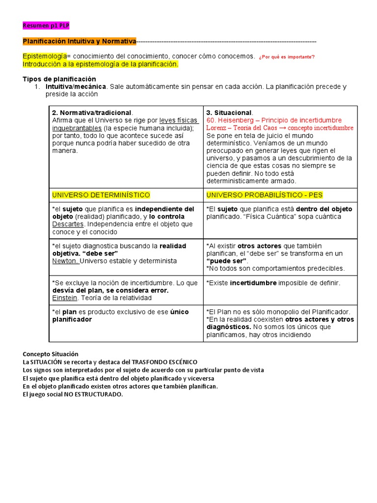 Resumen p1 PLP | PDF | Teoría del caos | Planificación