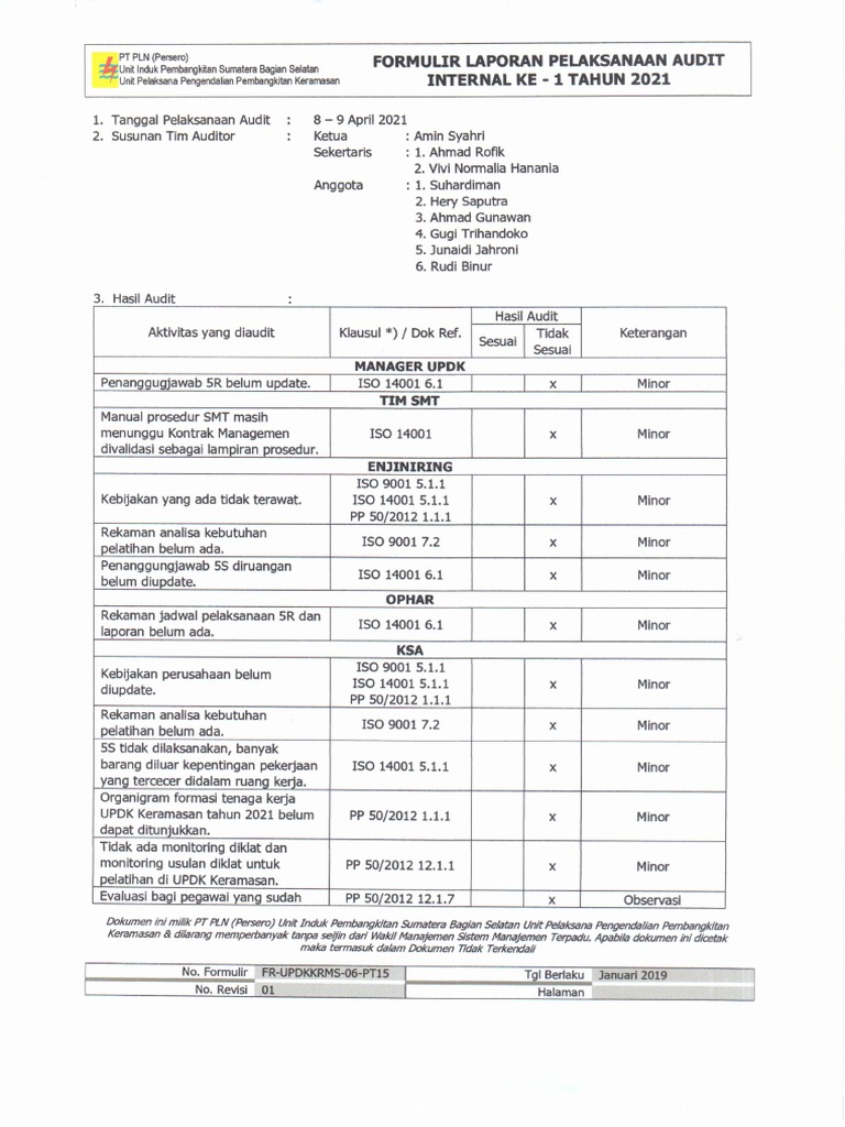 Form Laporan Pelaksanaan Audit Internal Ke1 Tahun 2021 | PDF