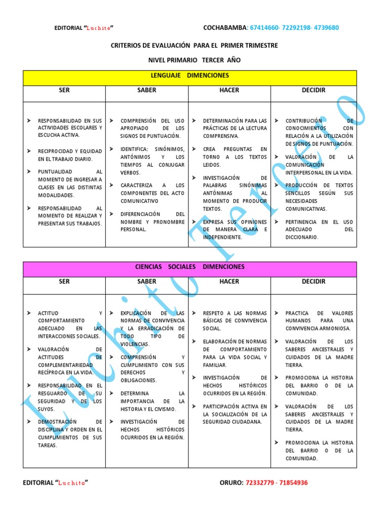3ro Criterios de Evaluación | PDF | Higiene