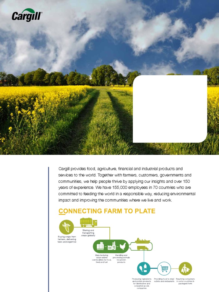 Cargill CR Report 2018 - Indonesia Final | PDF