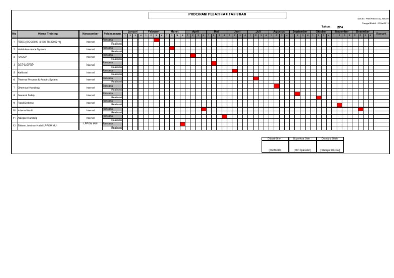 CONTOH - FRM - hrd.03.02 - Program Pelatihan Tahunan | PDF
