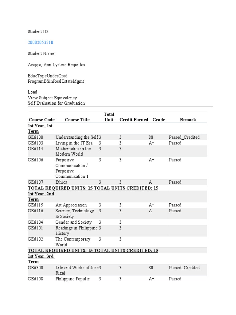 Discipulus | PDF | Real Estate | Business Ethics