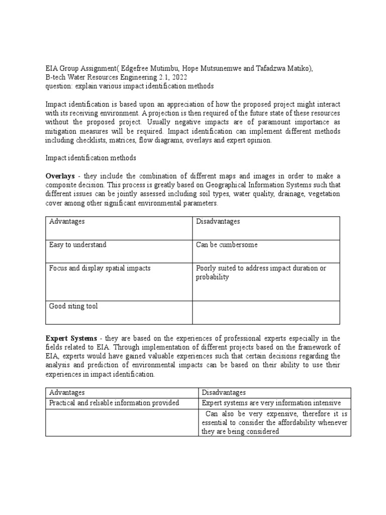 Group Ass, Impact Identification Methods | PDF