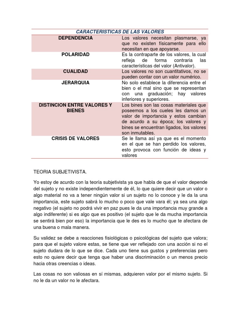 Caracteristicas de Las Valores | PDF | Teoría | Ciencia cognitiva