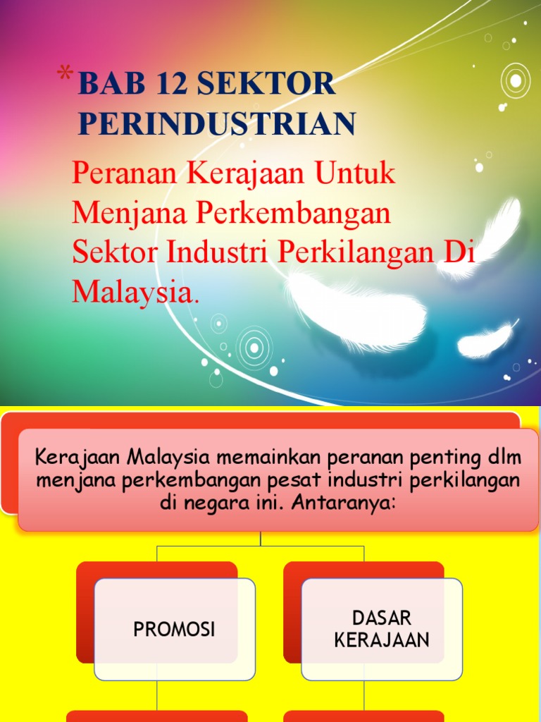 Sektor Perindustrian di Malaysia | PDF