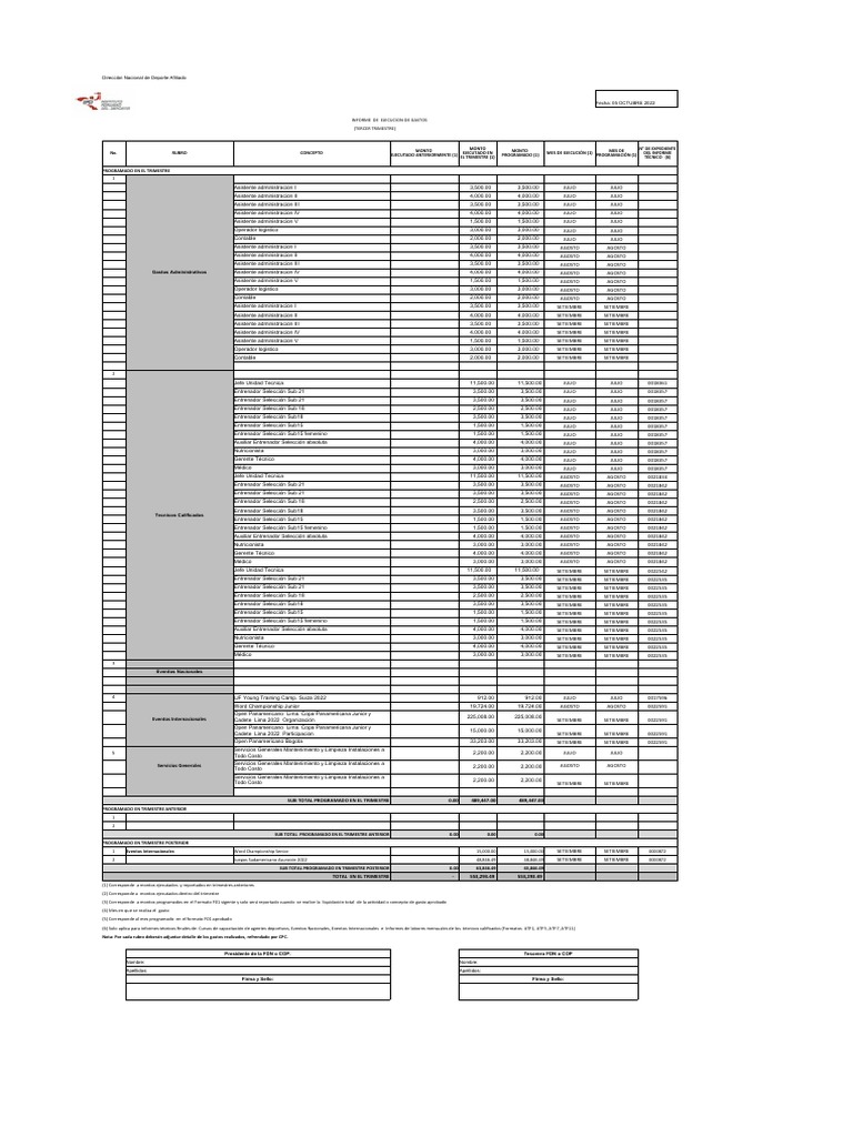 Atf 09 Tercer Trimestre | Descargar gratis PDF | Deportes