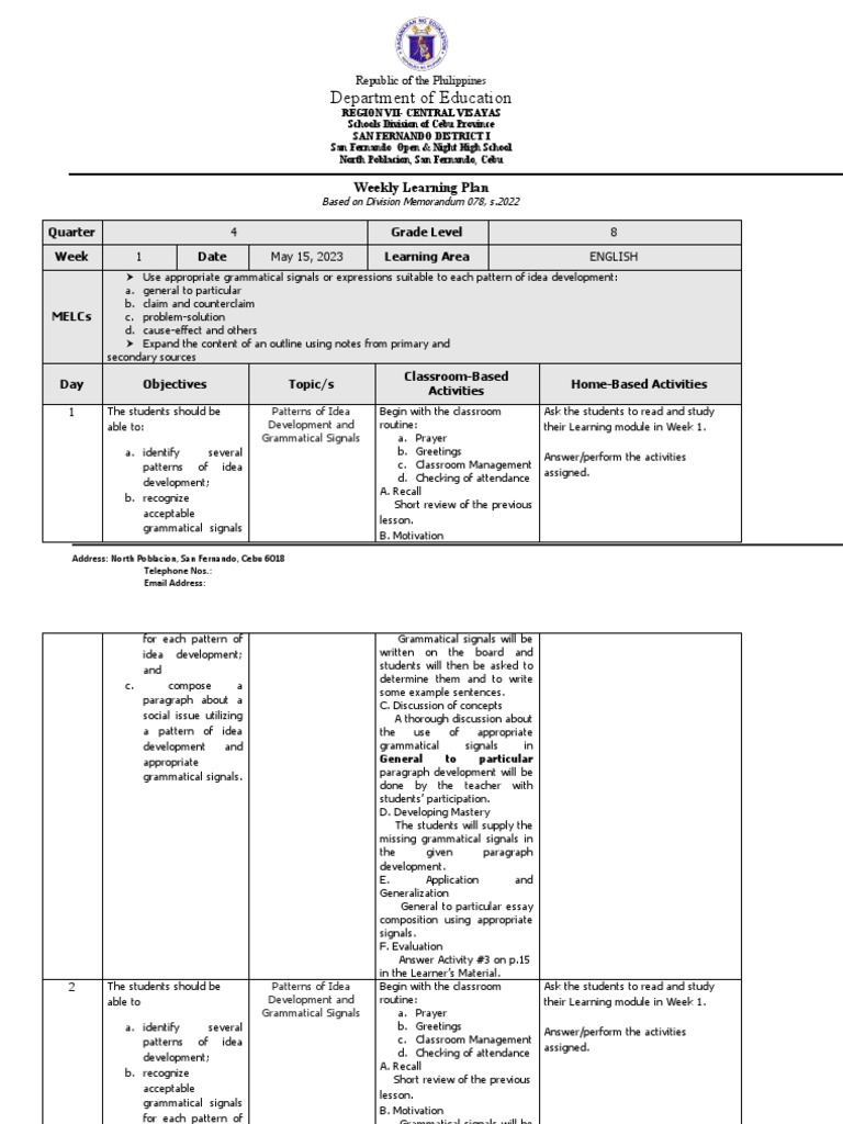 SFONHS WLP Eng.8W1 | PDF | Teachers | Learning