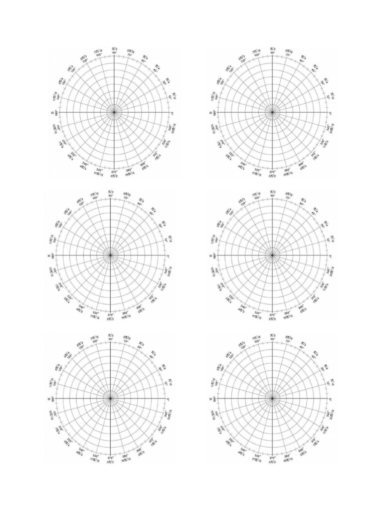 Polar Coordinates Graph Guide | PDF