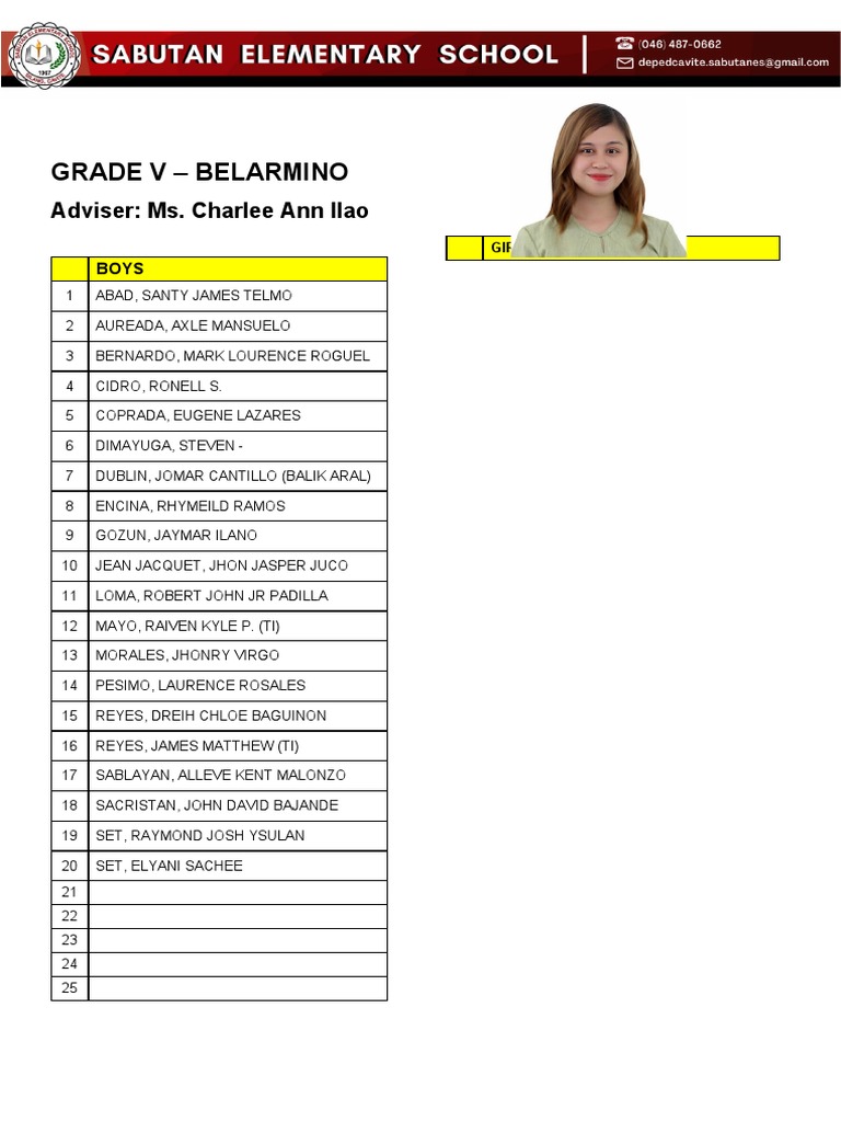 Grade 5 Masterlist SY 22 23 | PDF