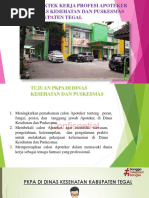 Daftar Cabang KFTD | PDF
