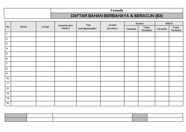 Daftar Bahan Berbahaya B3 Lengkap | PDF
