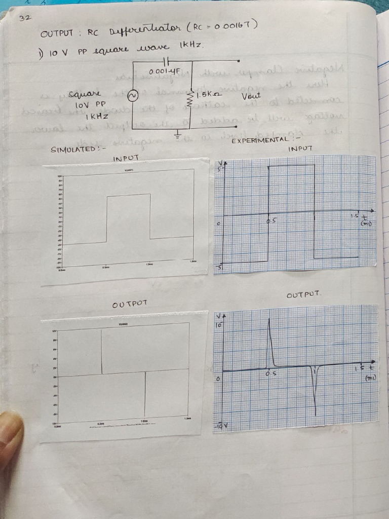 Ac Example | PDF
