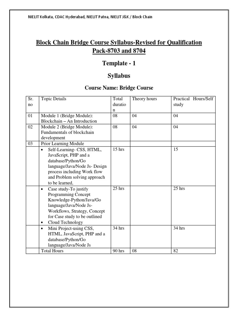 Introduction To Blockchain Technology | PDF | Computing | Computer Science