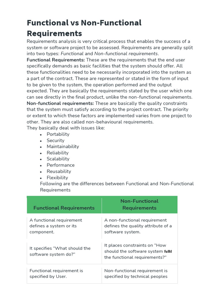 Software Engineering Module 2 | PDF | Use Case | Software Engineering