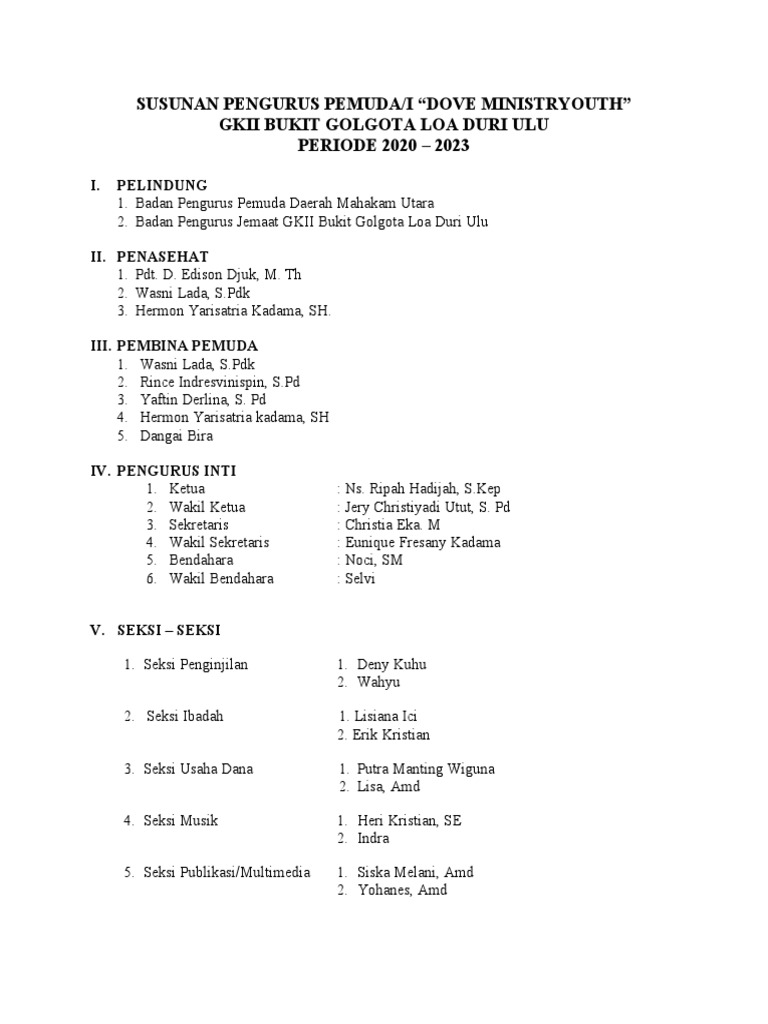 Susunan Pengurus Pemuda | PDF