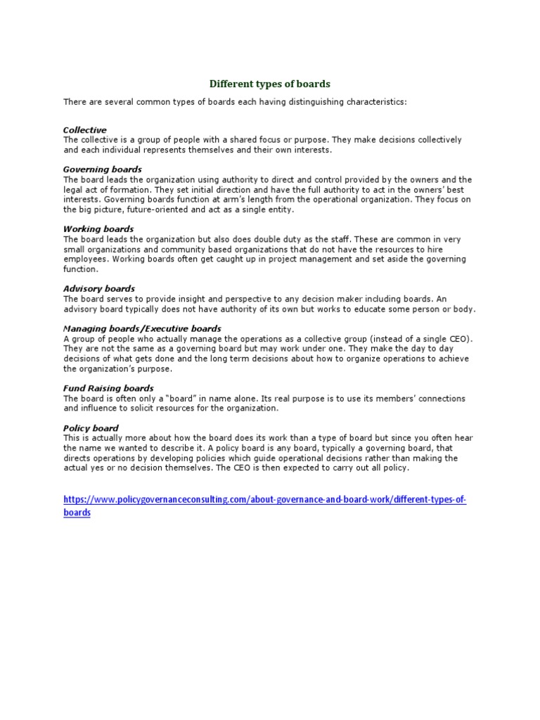 Different Types of Boards | PDF