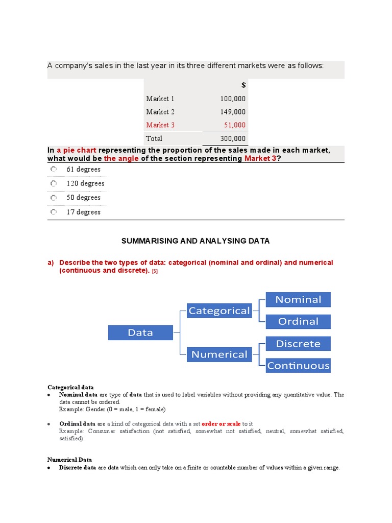 Summarising and Analysing Data | PDF | Standard Deviation | Mode (Statistics)
