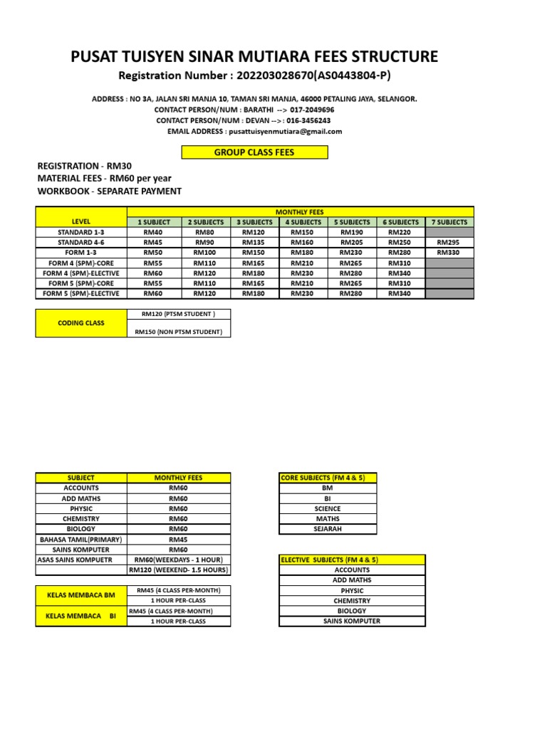 PTSM FEES STRUCTURE 2023.xlsx - Group Fees | PDF | Qualifications | Vocational Education