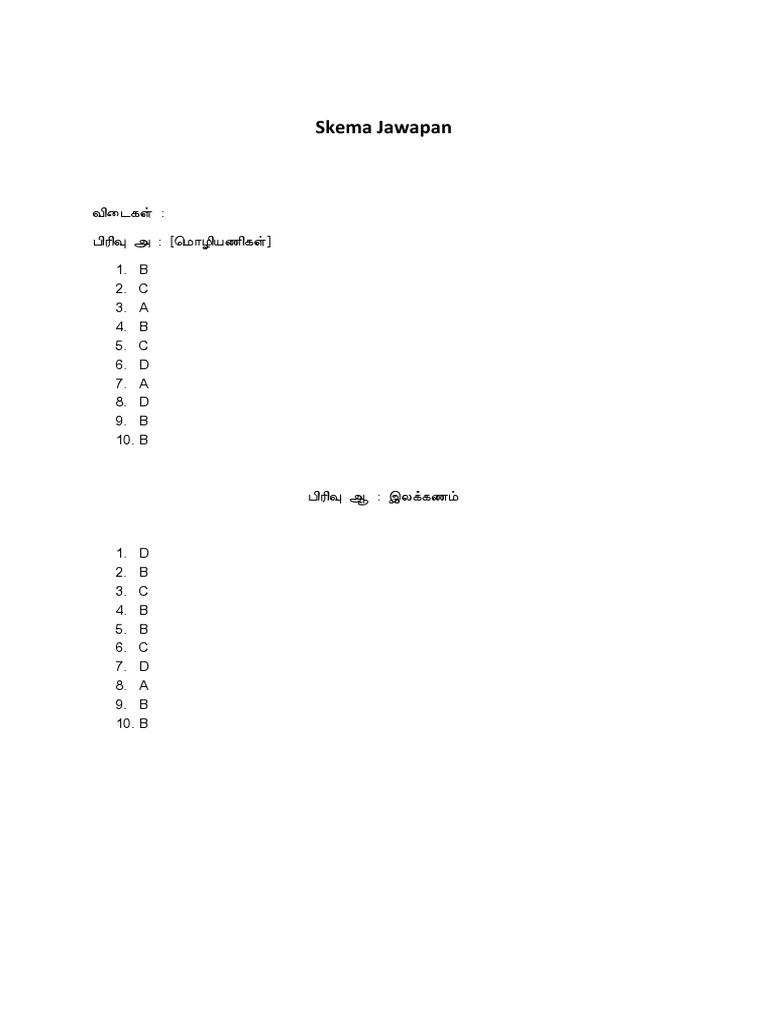 Pra Upsr Skema Jawapan K1 | PDF