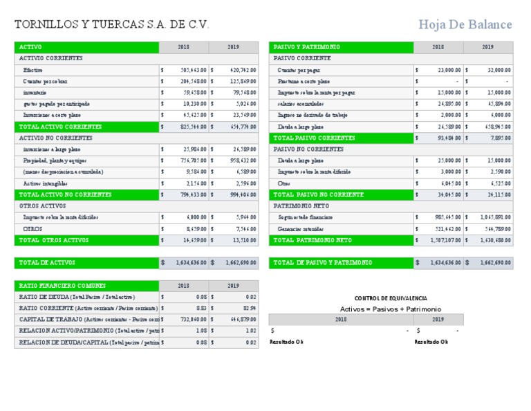 Balance General en EXCEL | PDF | Finanzas y dinero