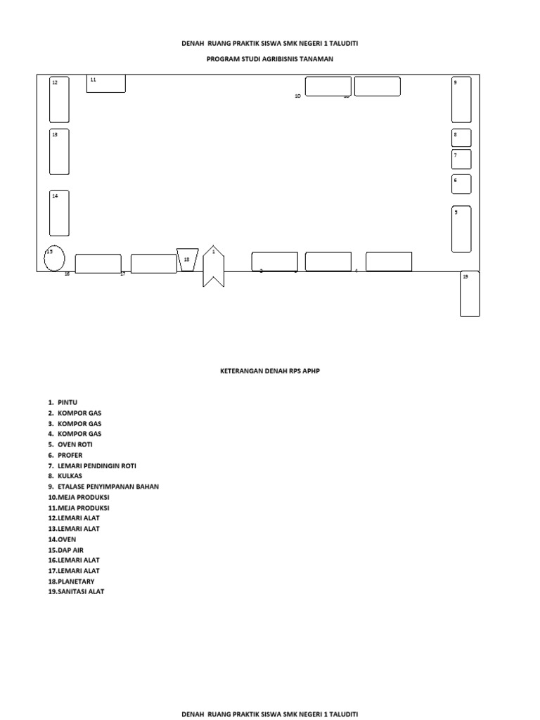 DENAH RUANG PRAKTIK SISWA SMK NEGERI 1 TALUDITI | PDF