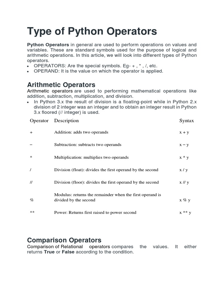 Python | PDF | Division (Mathematics) | Reserved Word