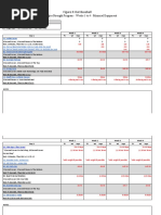Periodisation Template | PDF | Life Skills | Strength Training