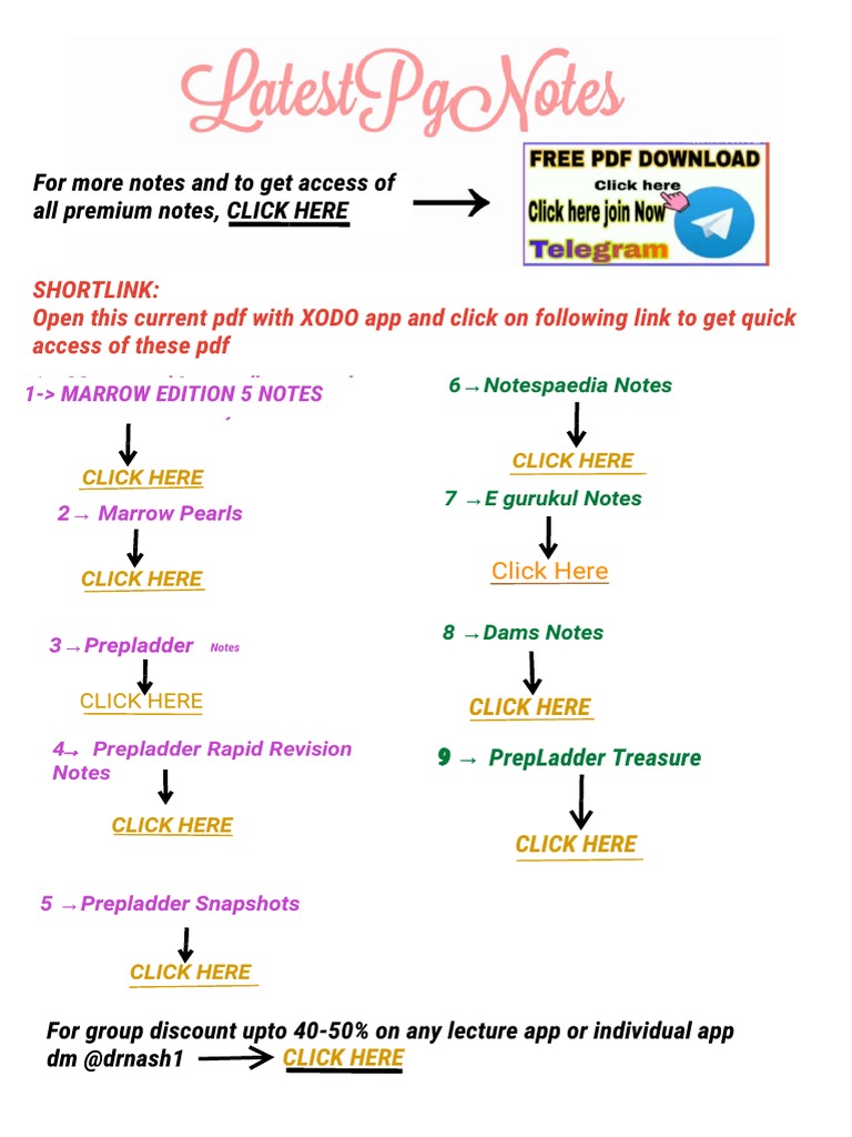 Pathology @prepladder 2021 | PDF