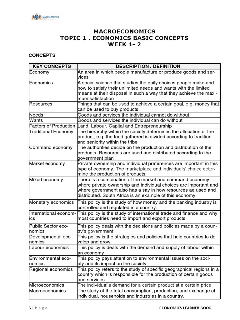 Basic Economics Concepts GR 10 | PDF | Economics | Macroeconomics Basic Economics Concepts GR 10 | PDF | Economics | Macroeconomics