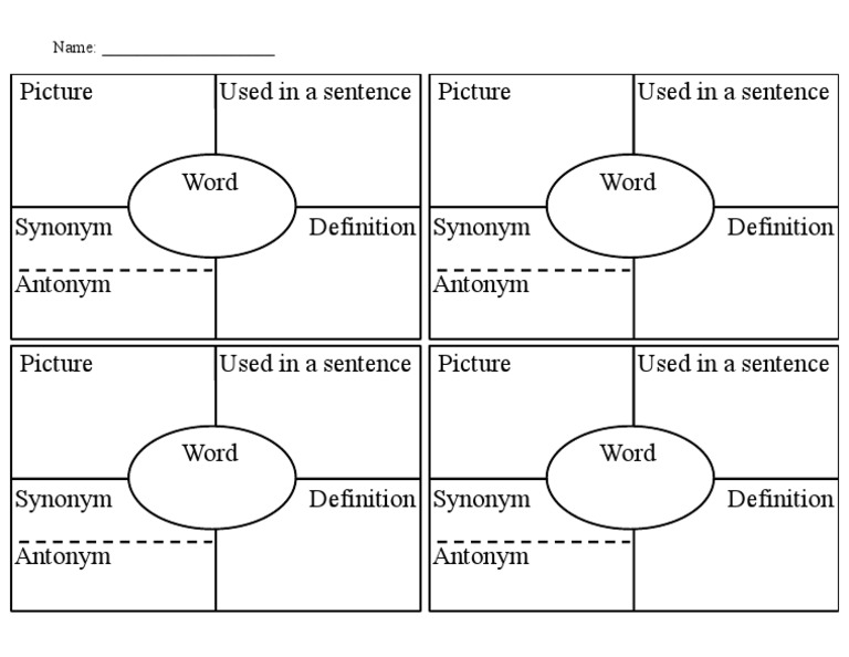 Four Square Vocabulary Organizer | PDF