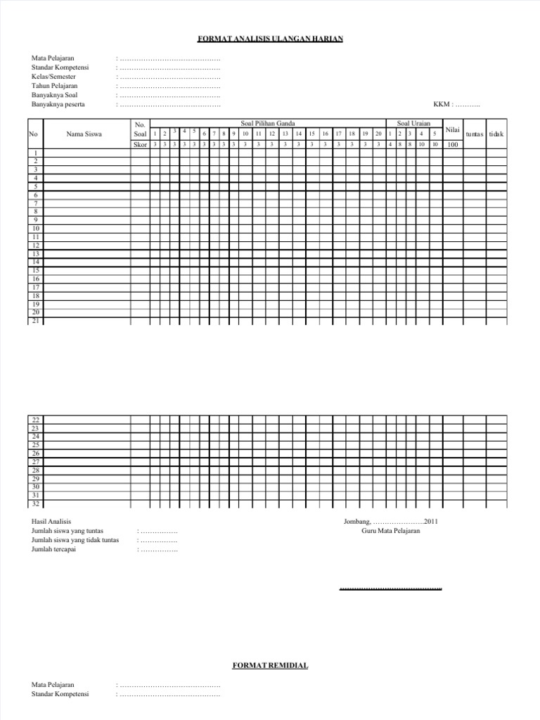 Dokumen - Tips - Format Analisis Ulangan Harian | PDF