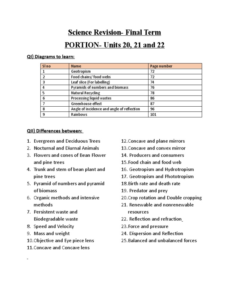 Science Revision | PDF | Soil | Plants