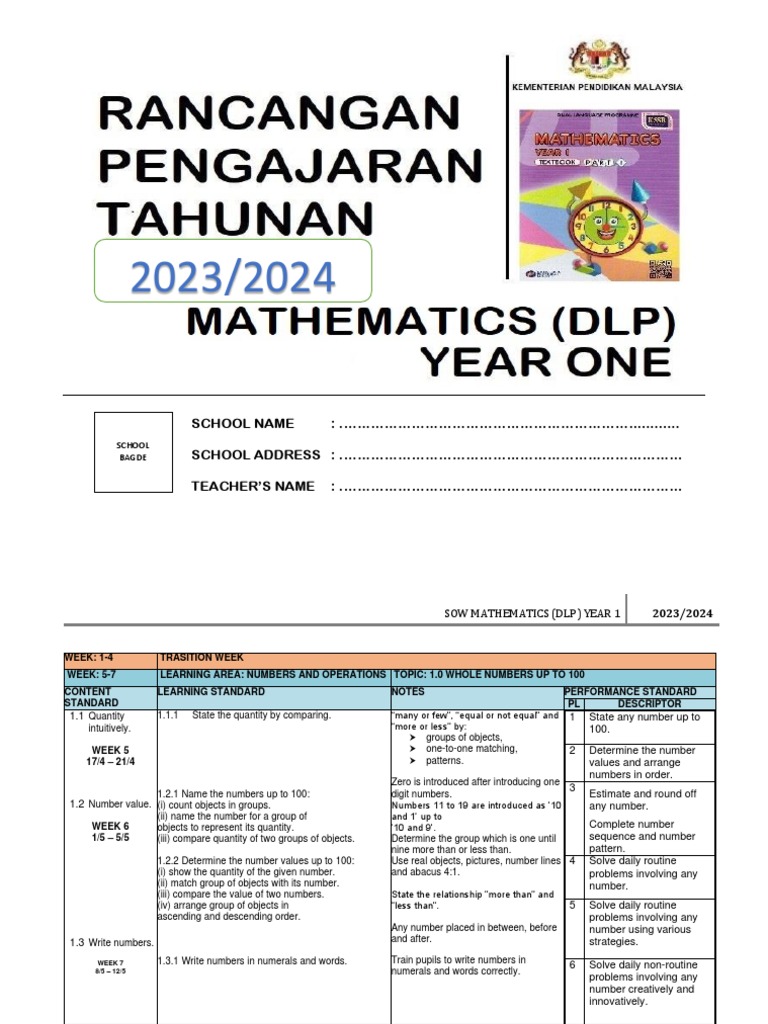 RPT Math DLP Year 1 2023-2024 | PDF | Shape | Numbers