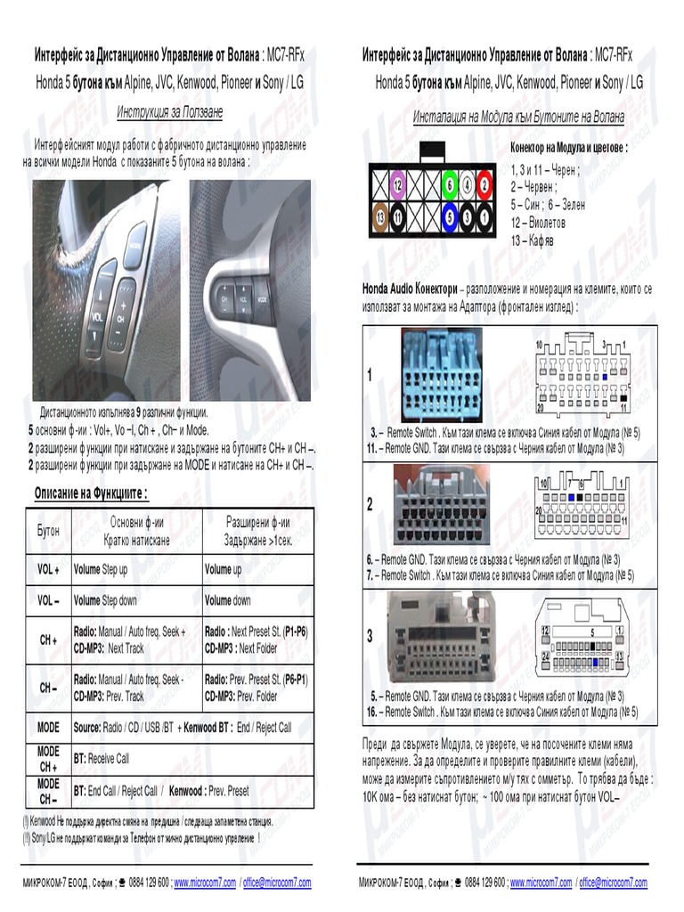 Honda 5b Func Install | PDF