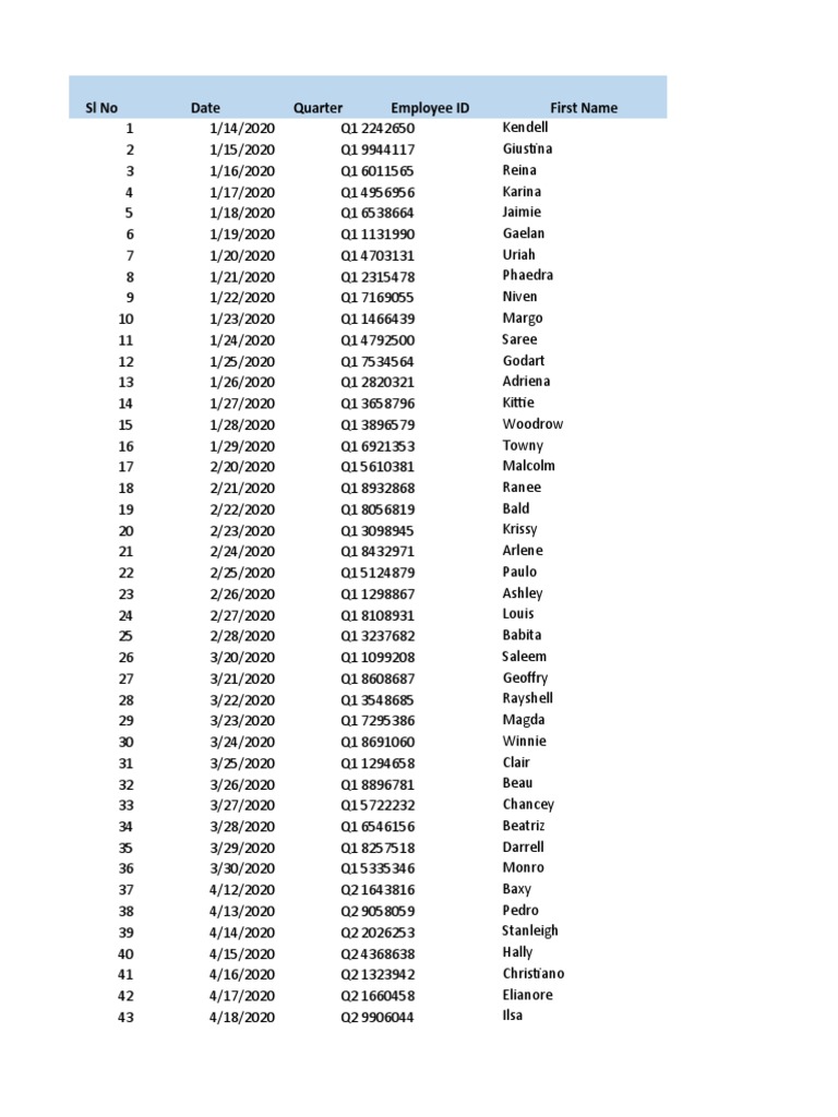 Bonus Calculation Sheet - Sample Dataset | PDF | Business | Business Economics