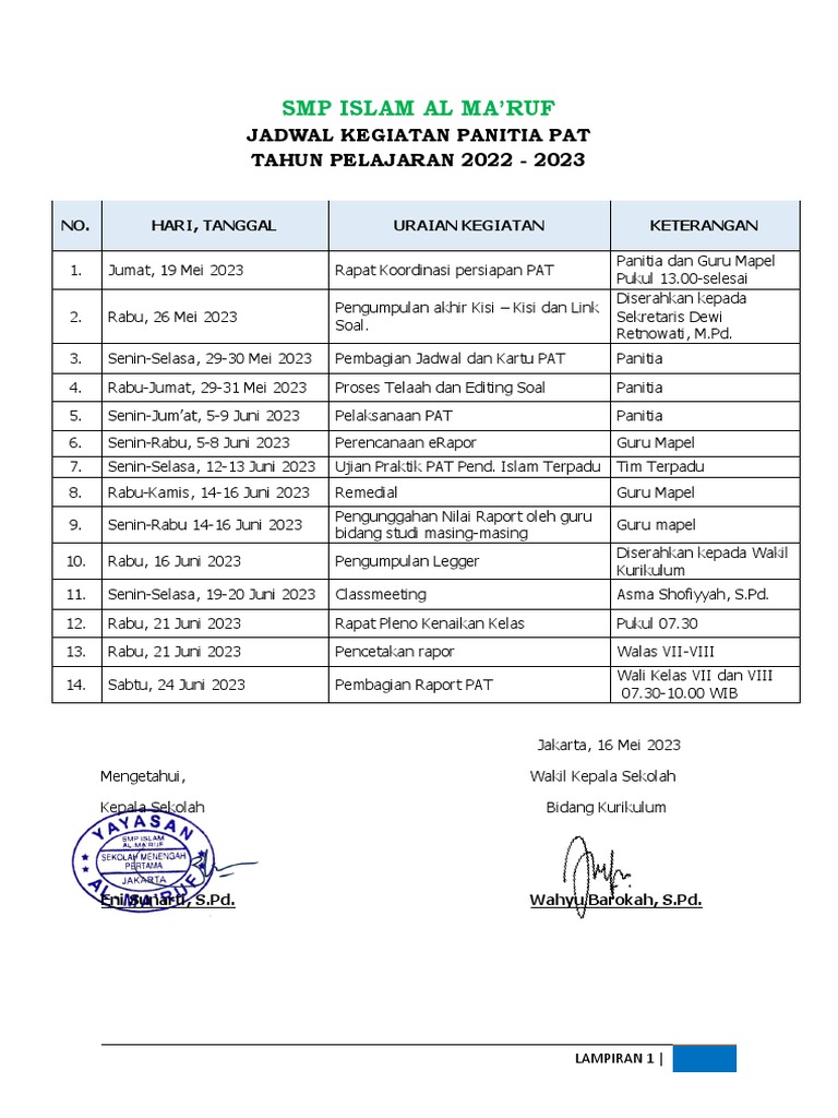 Jadwal dan Ketentuan PAT SMP | PDF