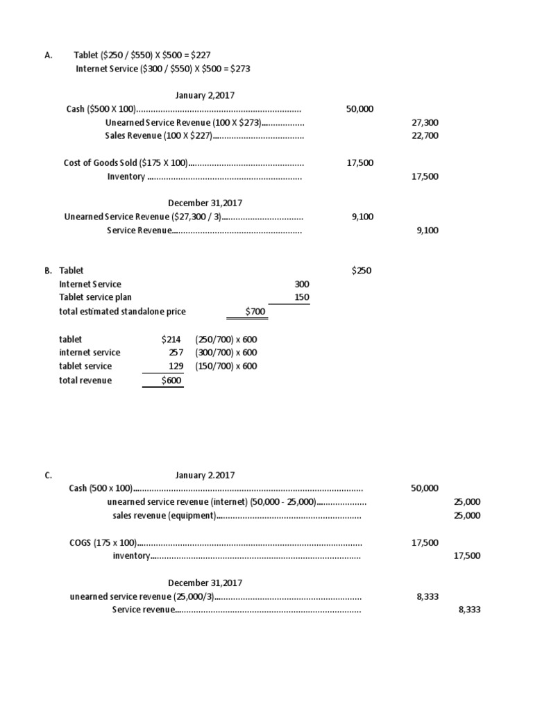 Tugas Akm (Revenue Recognition) | PDF | Profit (Economics) | Cost