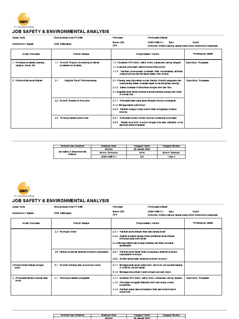 1 JSA-DBM-A.1 JSEA Pembuatan Drillpad Rig Jacro | PDF