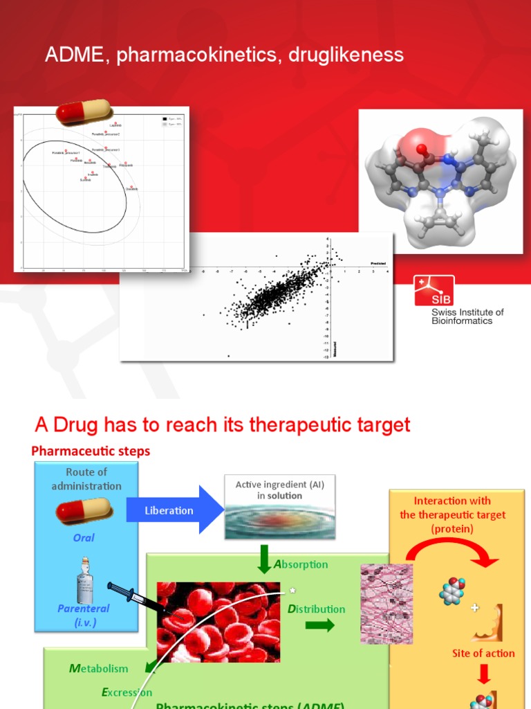 Cara Baca SWISSADME-TargetPred | PDF | Support Vector Machine ...