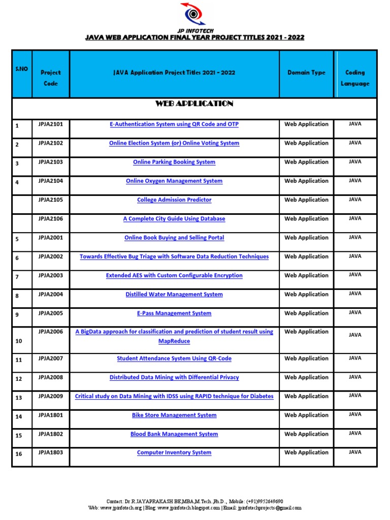 Java Web Application Project Titles 2021 2022 | PDF | World Wide Web ...