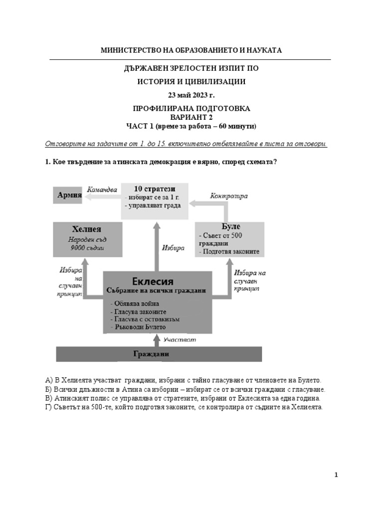2dzi PP History V2 23.05.2023 | PDF