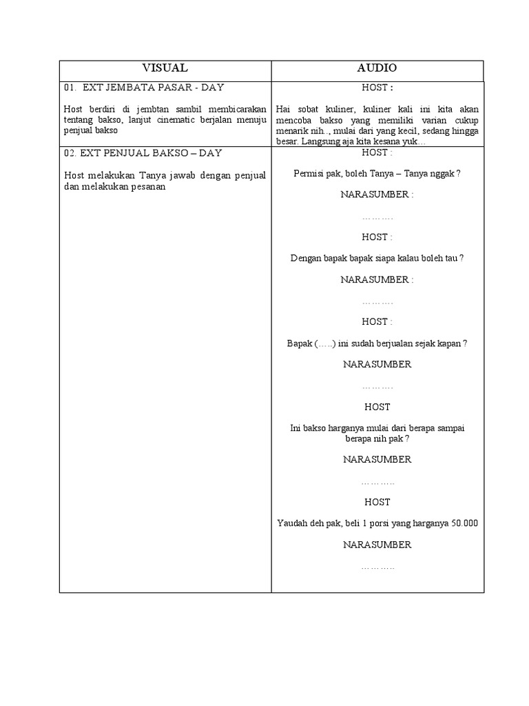 Naskah Kuliner Feature | PDF